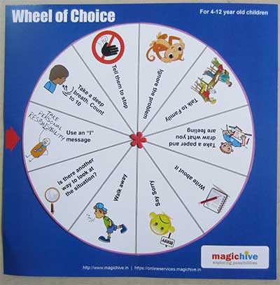 Wheel of Choice – MagicHive